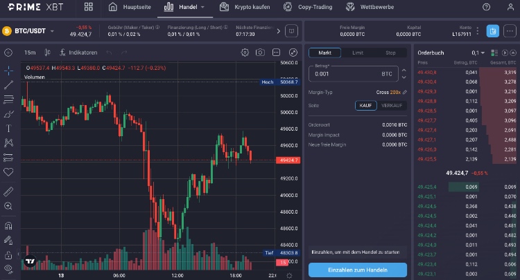 Cryptocurrency Archives - Techopedia Deutschland