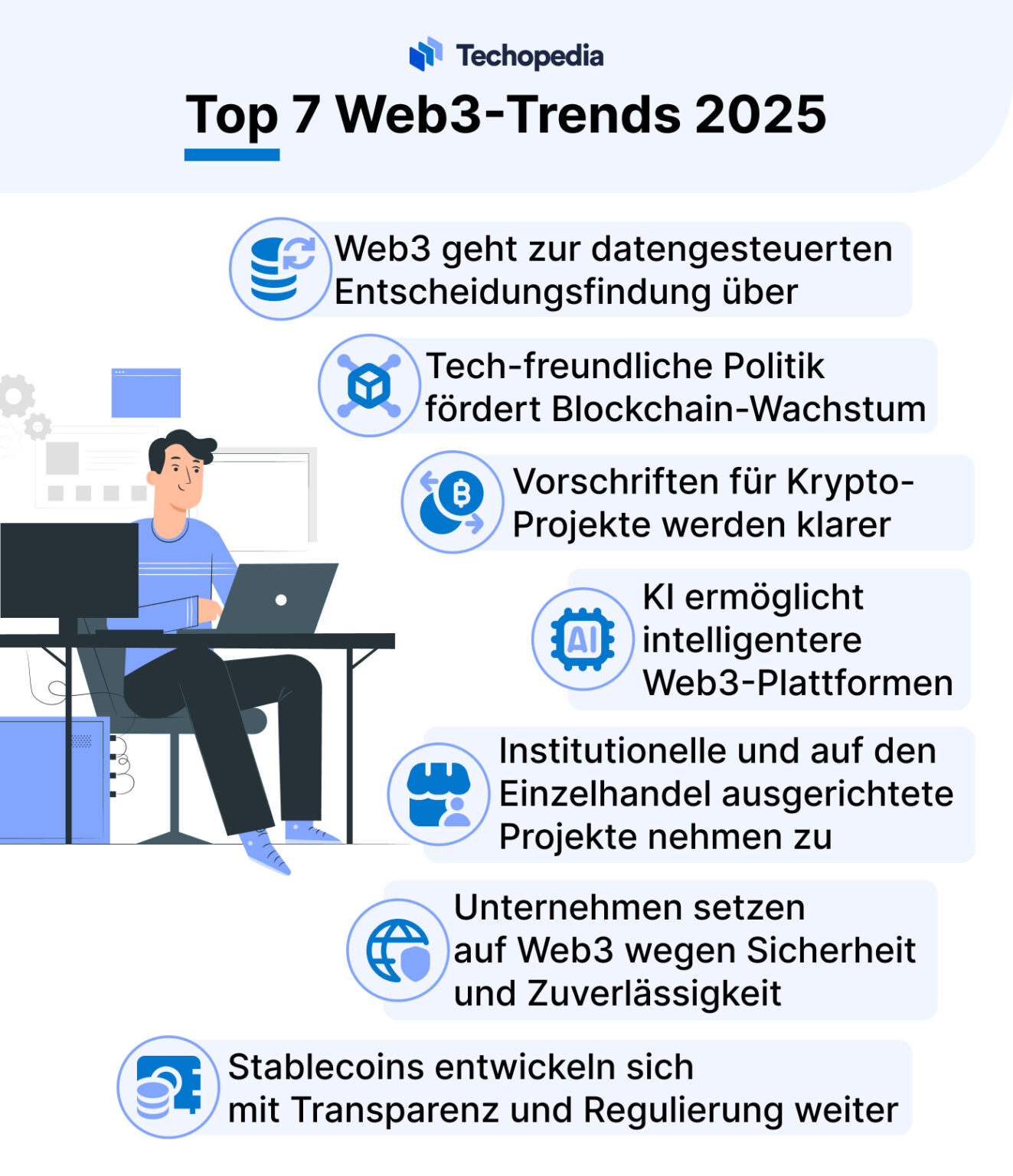 Top 7 Web3-Trends im Jahr 2025