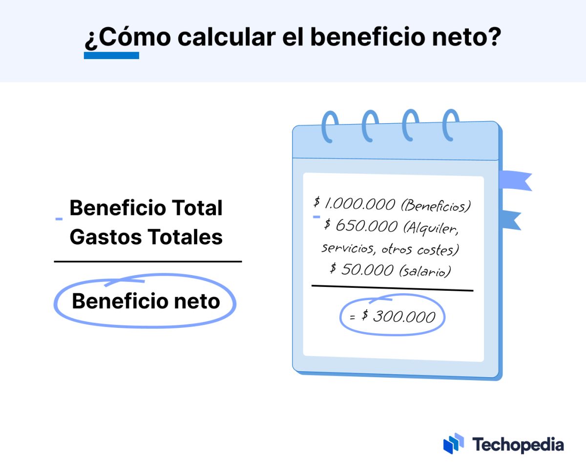 ¿Qué es el beneficio neto? Cálculo y cómo mejorarlo