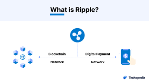 ¿Qué es Ripple XRP? Guía completa de la moneda de Ripple Labs