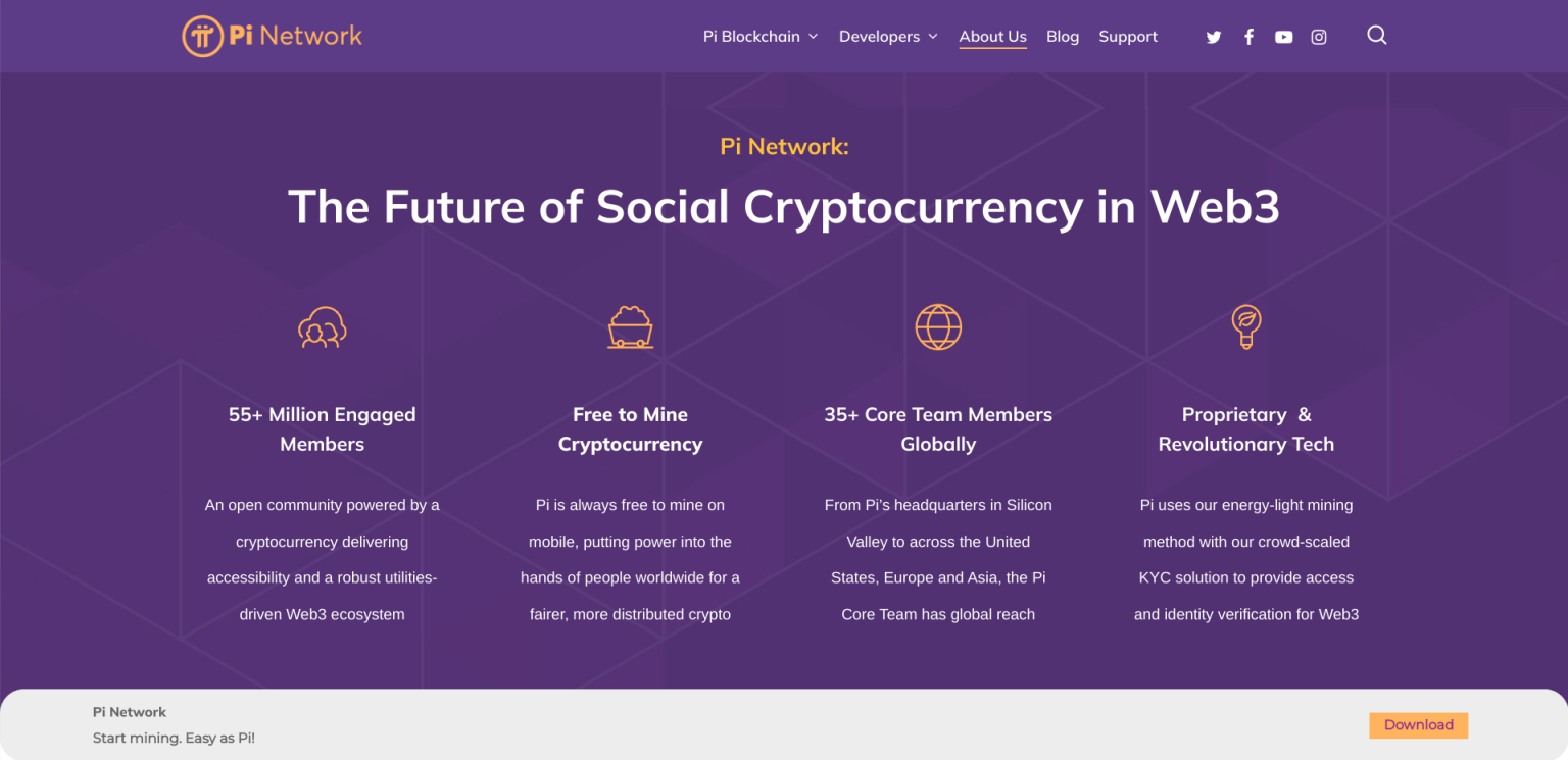 Quelle est la Date de Lancement de PI Network en France