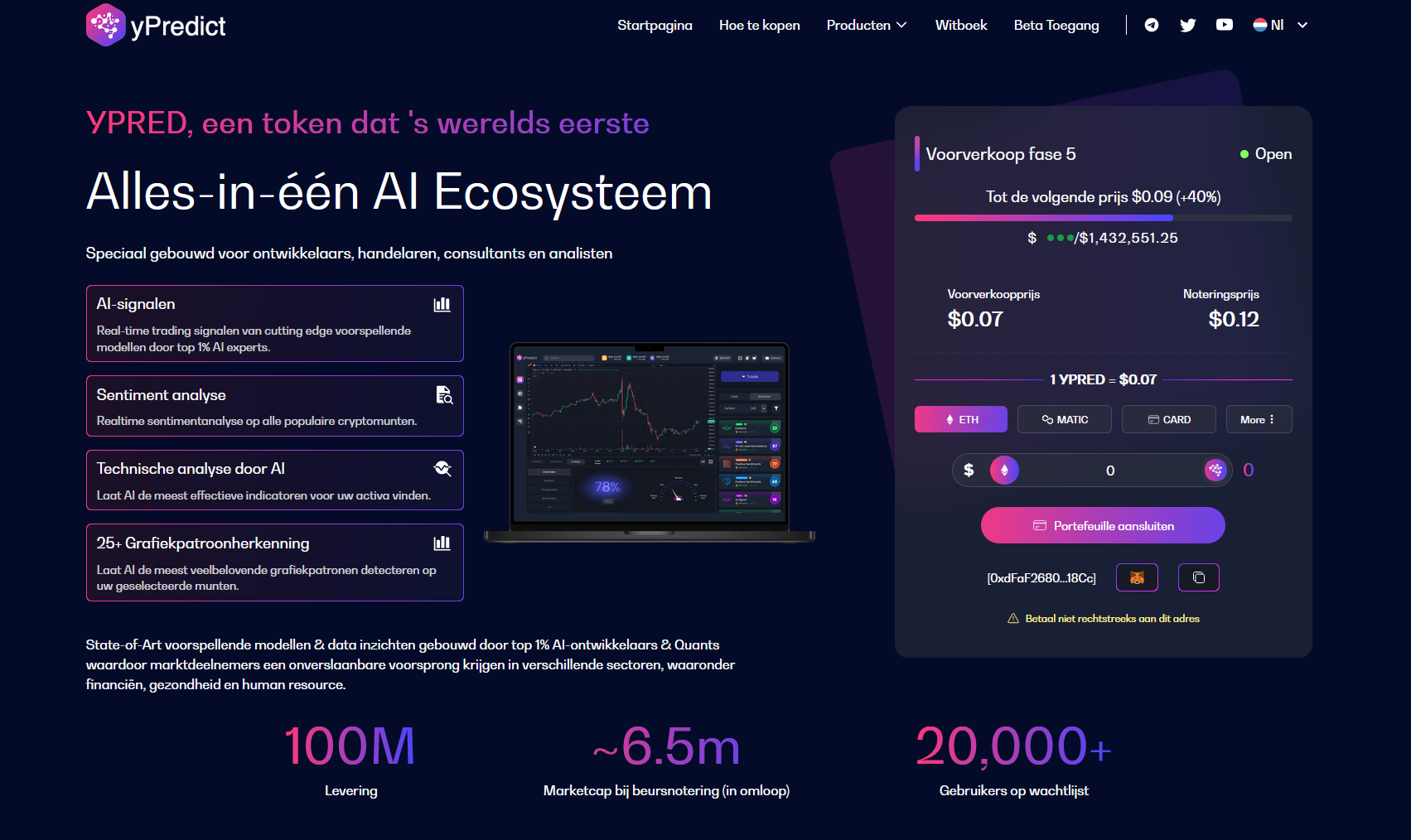 Bull Run Crypto Investeringen Top 10 - Prognoses voor 2023