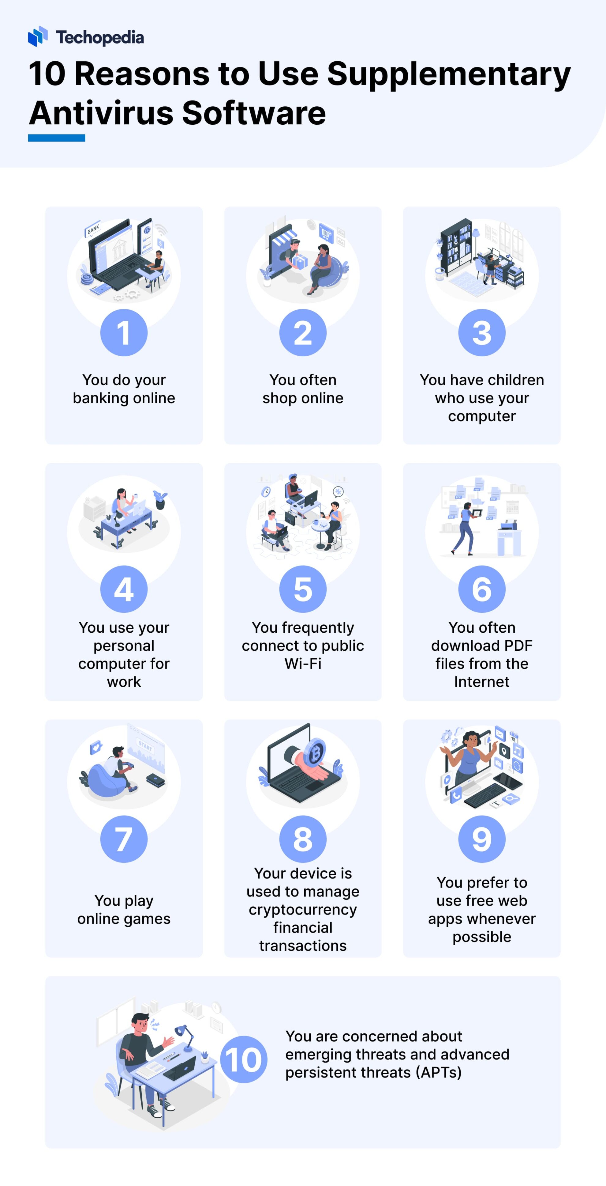 What is Antivirus Software? Definition, Types & Benefits - Techopedia