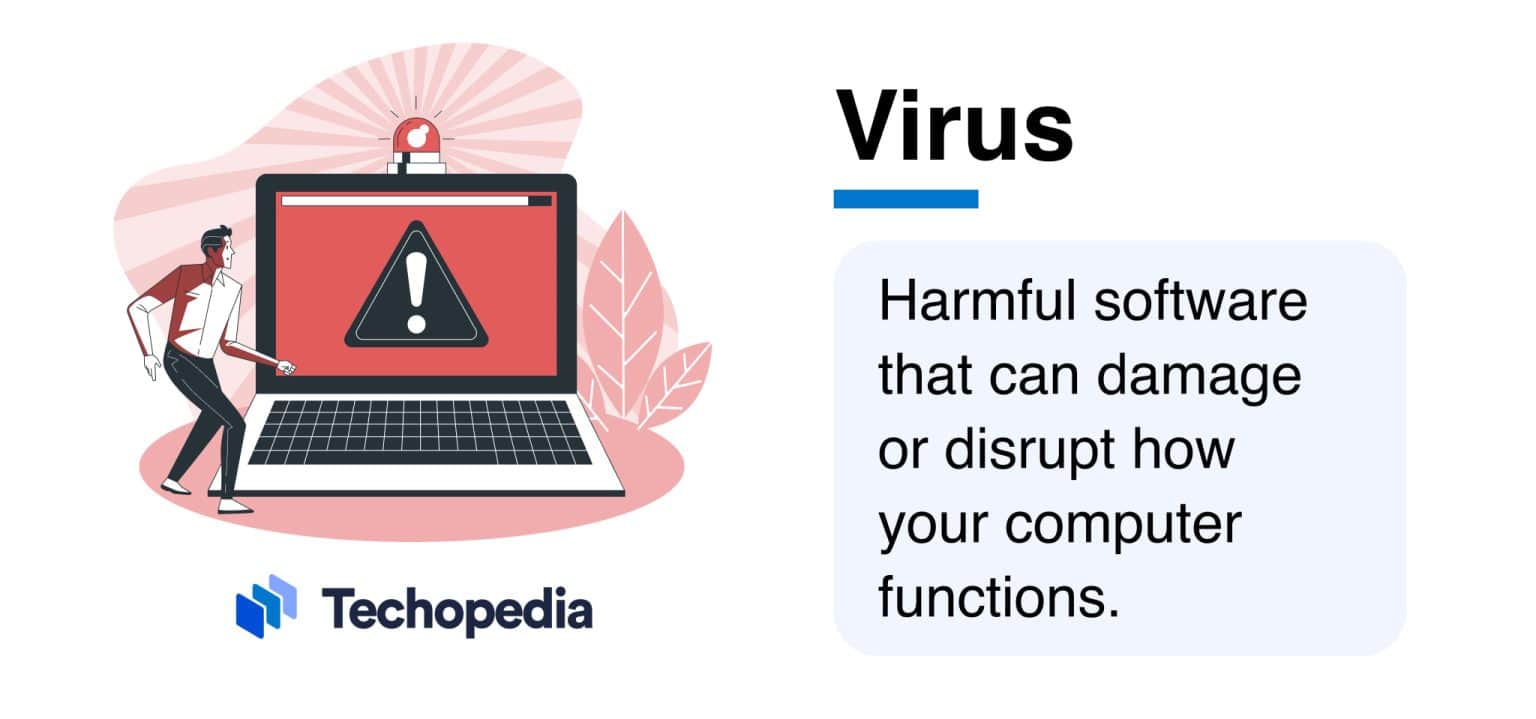What is a Computer Virus? Definition, Symptoms & Types