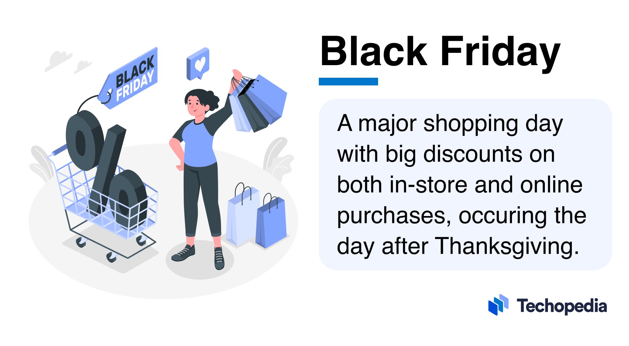 What is Black Friday? Definition, History & Best Deals - Techopedia
