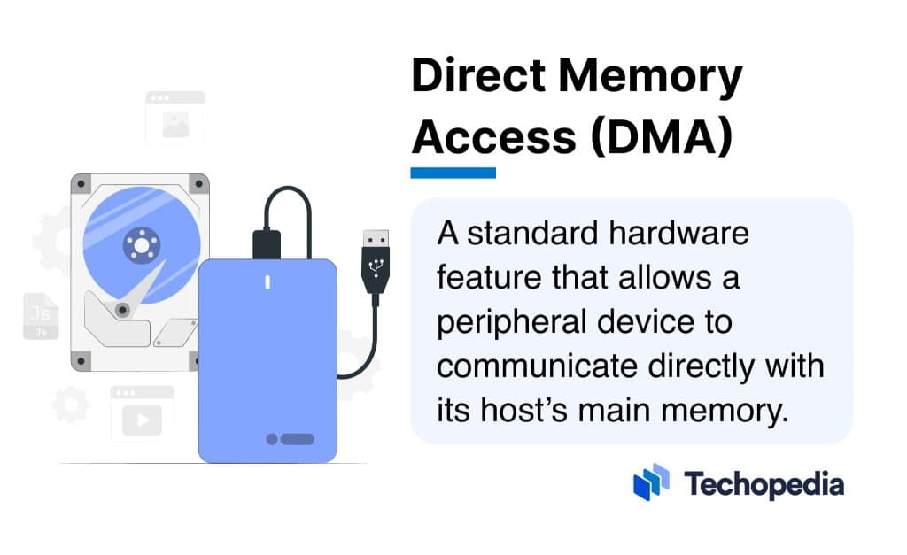 What is Direct Memory Access? DMA Definition, Purpose & Benefits