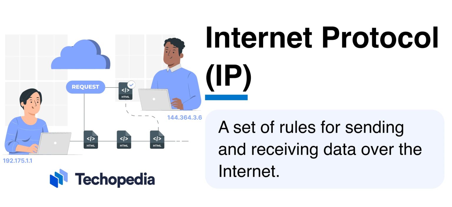 What is Internet protocol? IP Definition, Types & How It Works
