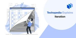What is Iteration? Definition, Types & Examples