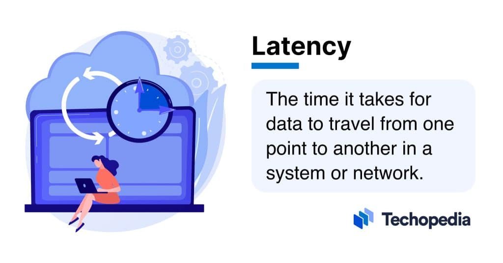 What is Latency? Definition, Causes & Types - Techopedia