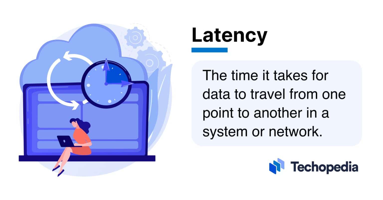 What is Latency? Definition, Causes & Types - Techopedia