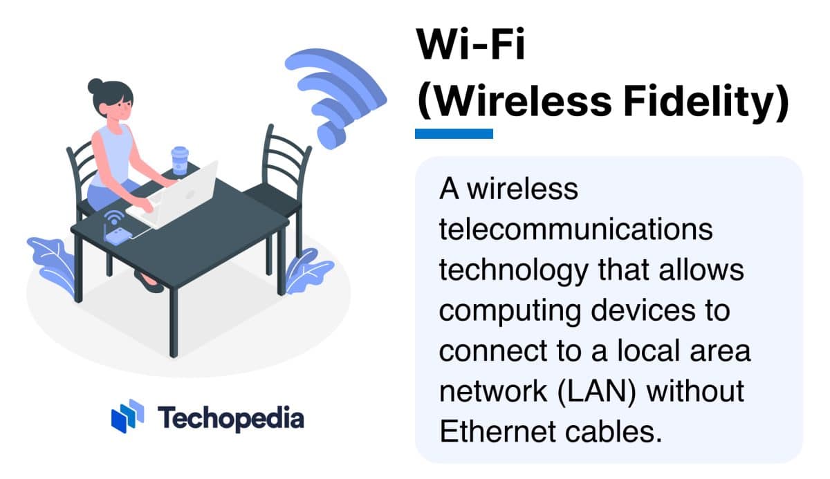 What is Wi-FI? Definition, Standards & Types - Techopedia