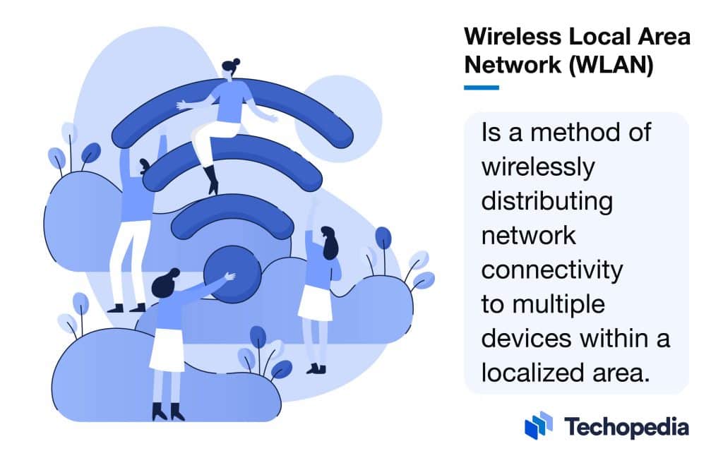 What is a Wireless Local Area Network? WLAN Definition & Types