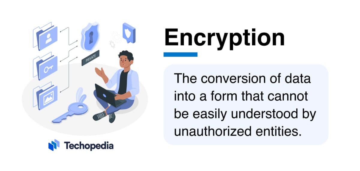 What is Encryption? Definition, How It Works & How to Break It