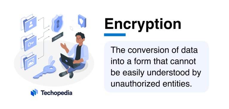 What is Encryption? Definition, How It Works & How to Break It