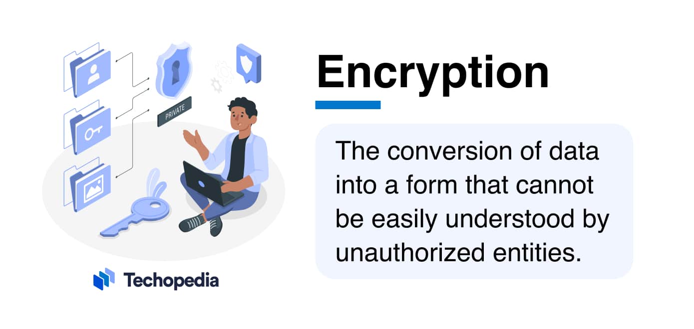 What is Encryption? Definition, How It Works & How to Break It