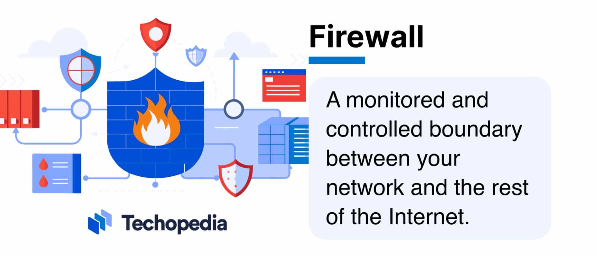 What is a Firewall? Definition, Types & Basic Errors - Techopedia