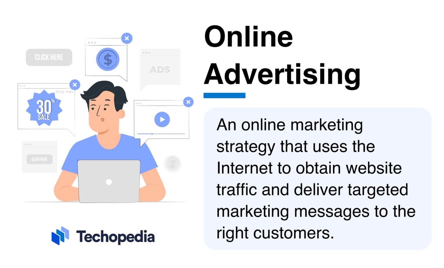 What is Online Advertising? Definition, Features & Examples - Techopedia
