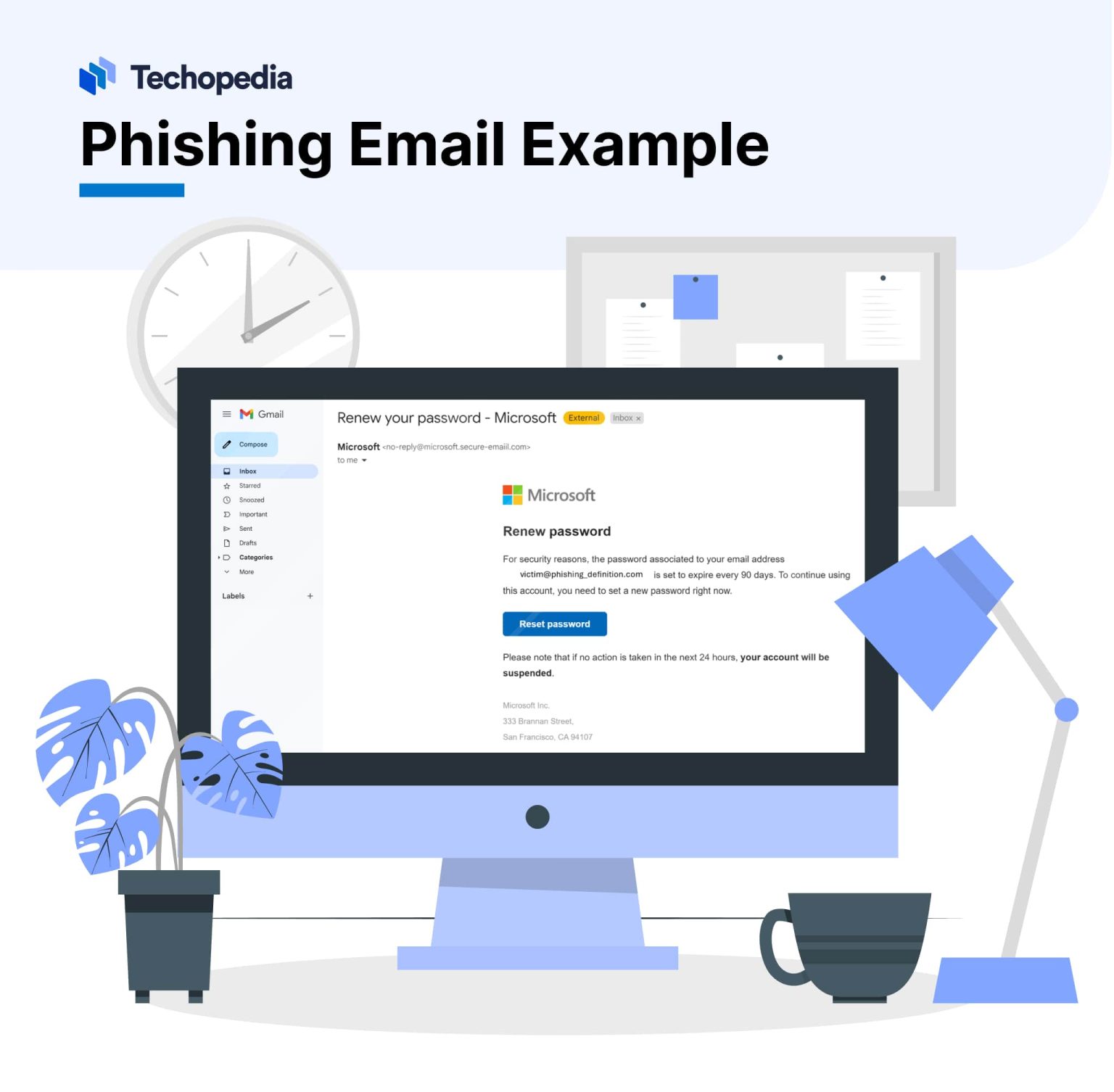 What is Phishing (Phishing Attack)? Definition, Examples & Prevention