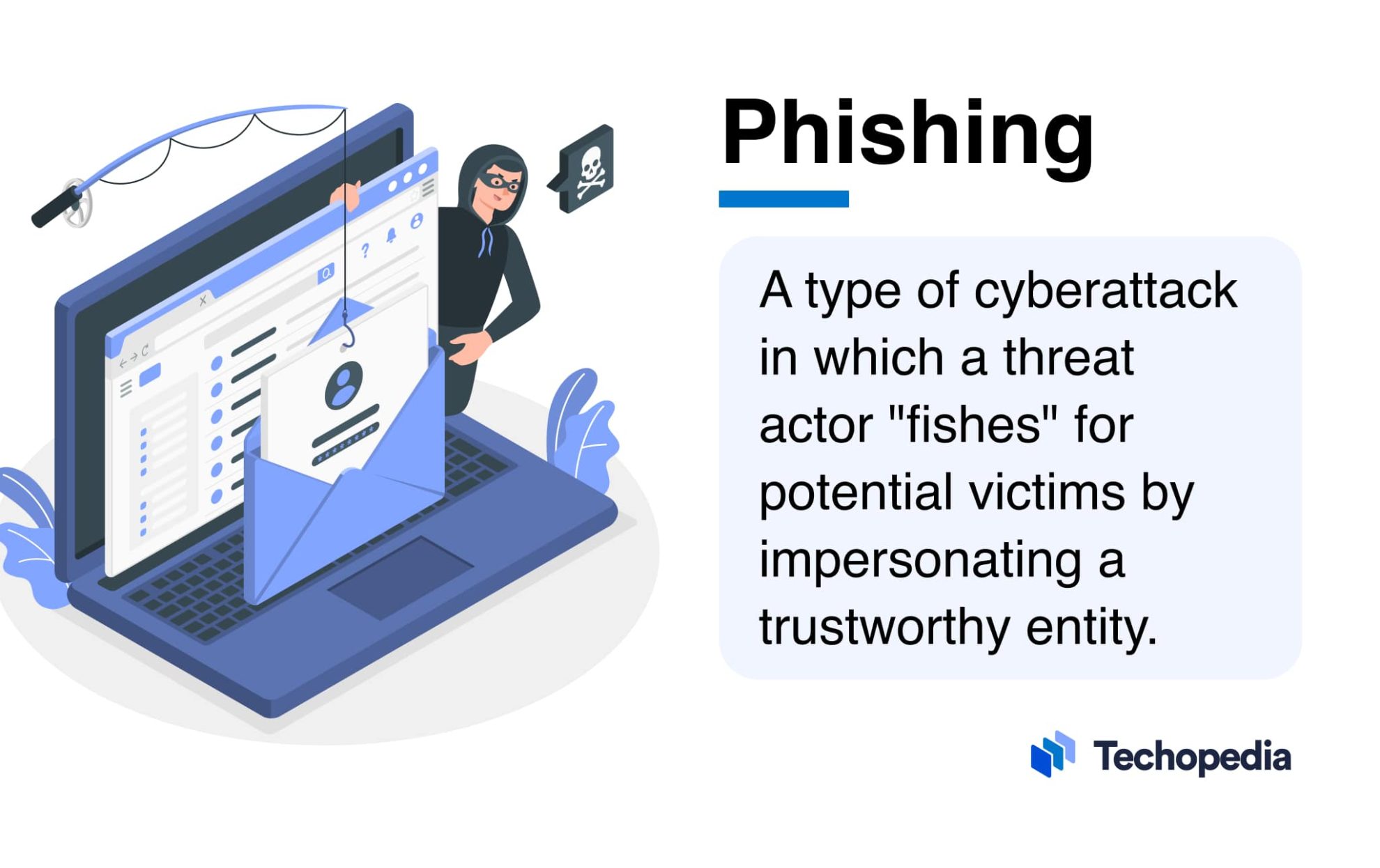 What is Phishing (Phishing Attack)? Definition, Examples & Prevention