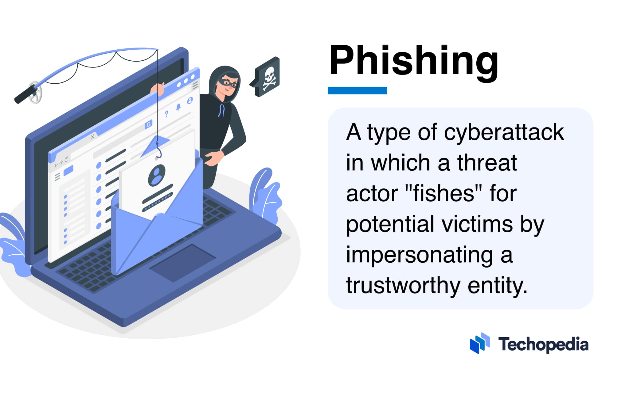 What is Phishing (Phishing Attack)? Definition, Examples & Prevention