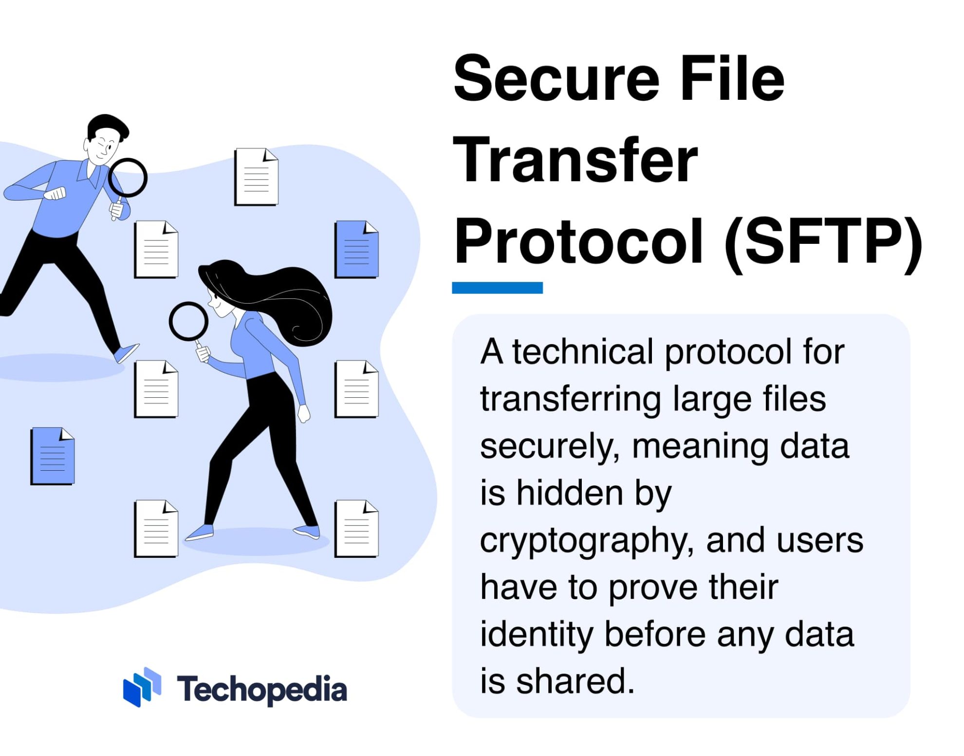 What is Secure File Transfer Protocol? SFTP Definition from Techopedia