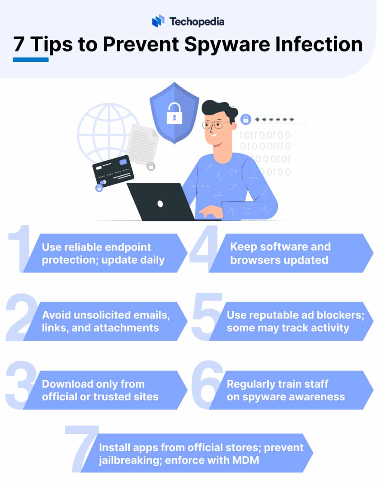 What is Spyware? Definition, Types & Protection - Techopedia