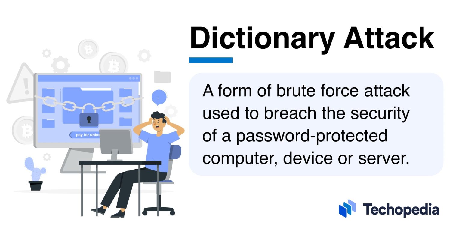 What is Dictionary Attack? Definition & How It Works - Techopedia