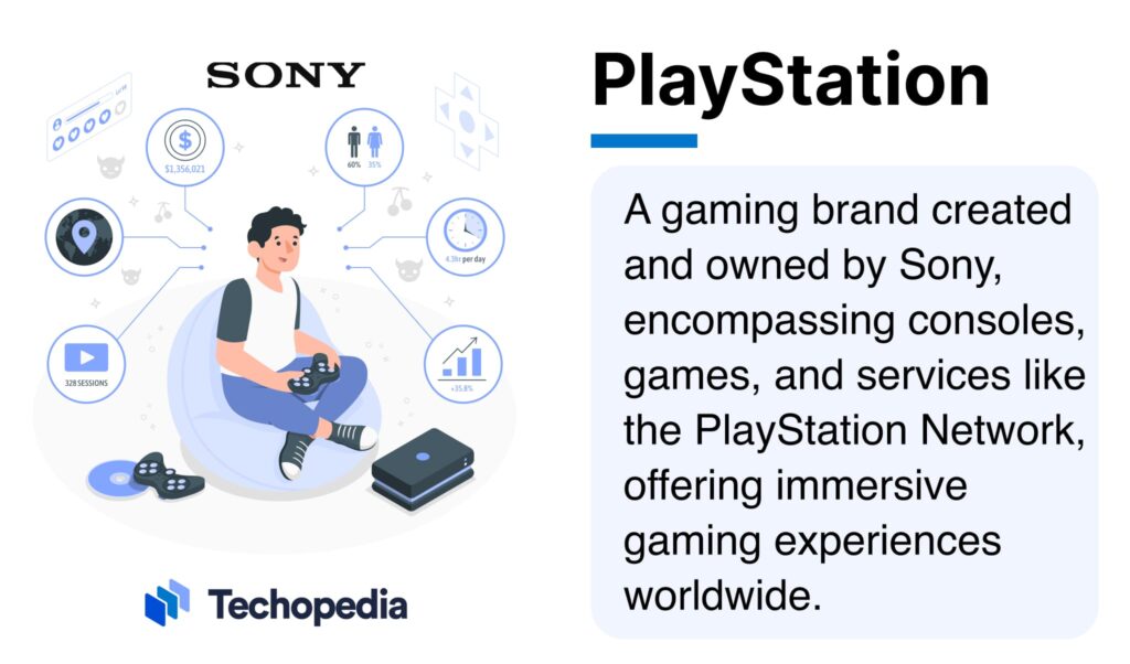 What is PlayStation (PS)? Definition, Consoles & Games - Techopedia
