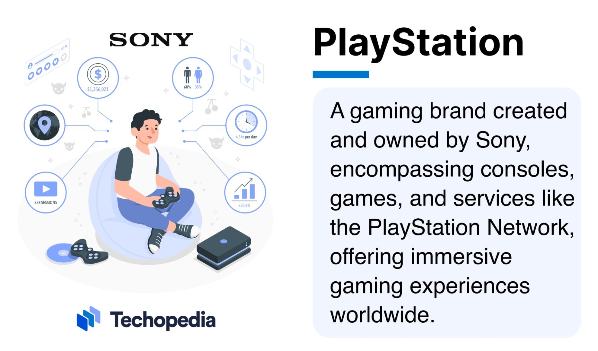 What is PlayStation (PS)? Definition, Consoles & Games - Techopedia