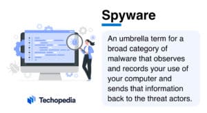 What is Spyware? Definition, Types & Protection - Techopedia