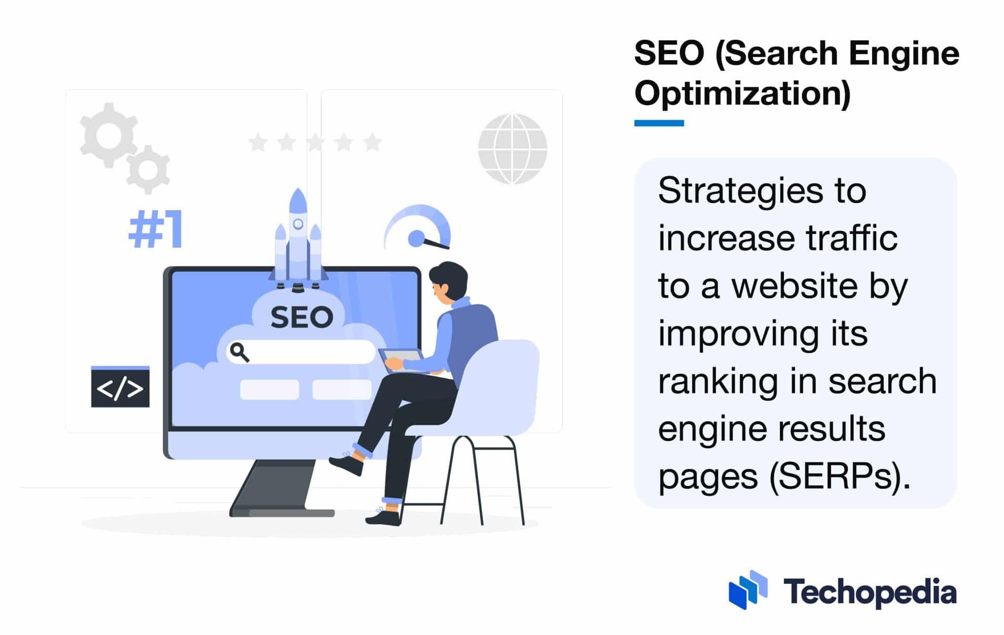 What is Search Engine Optimization (SEO)? Definition, Types & Examples