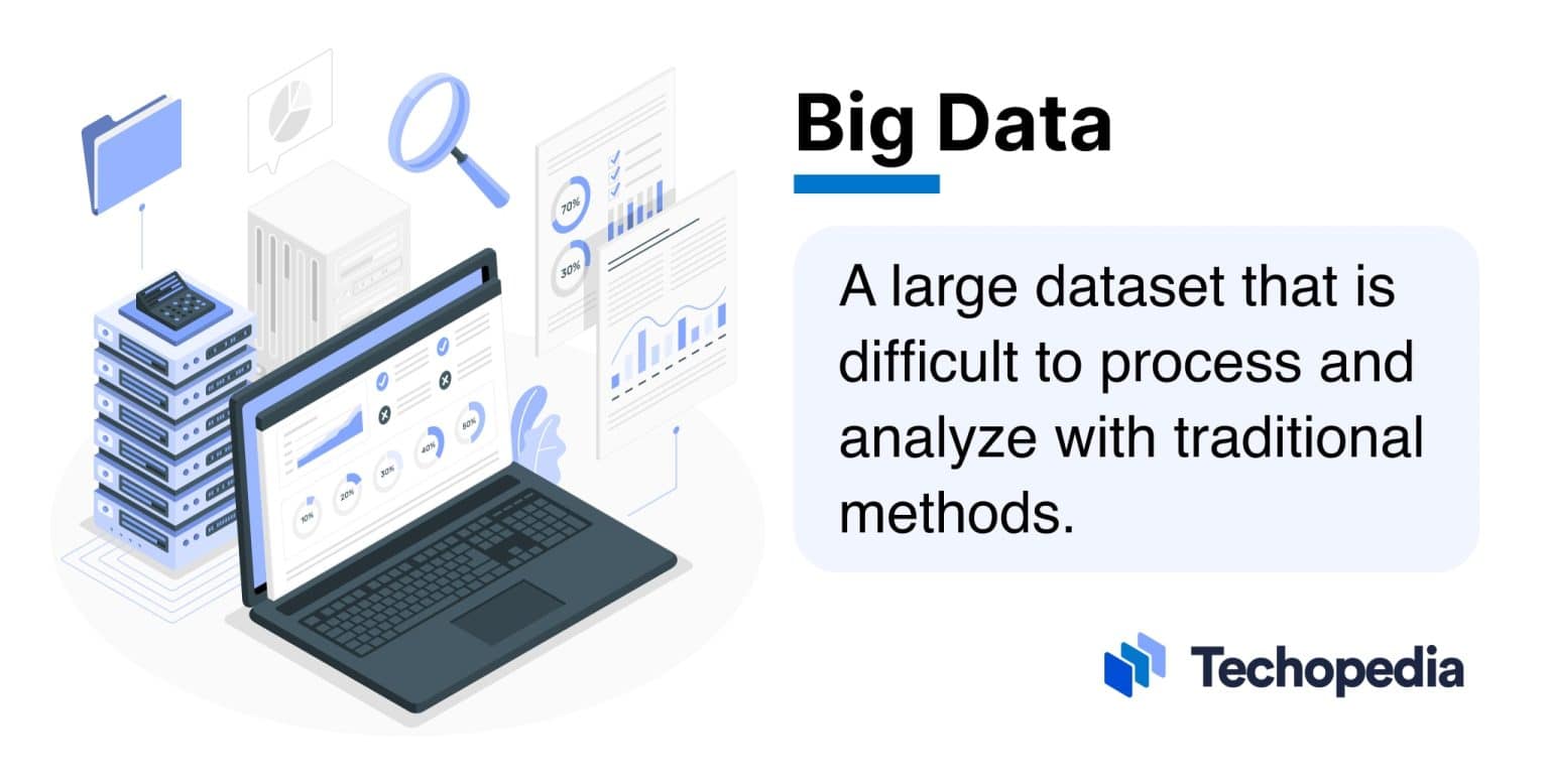 What is Big Data? Definitions, How it Works & Types - Techopedia