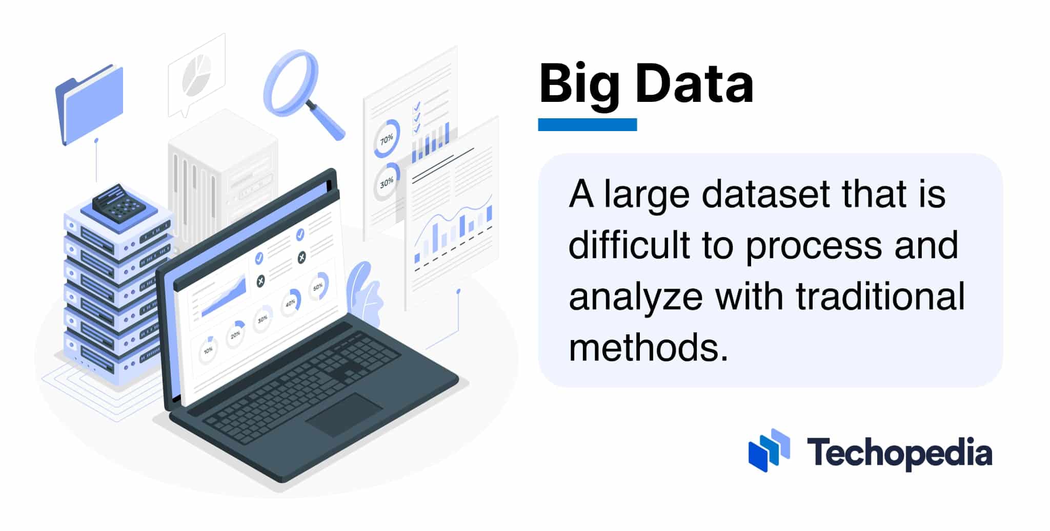 What is Big Data? Definitions, How it Works & Types - Techopedia