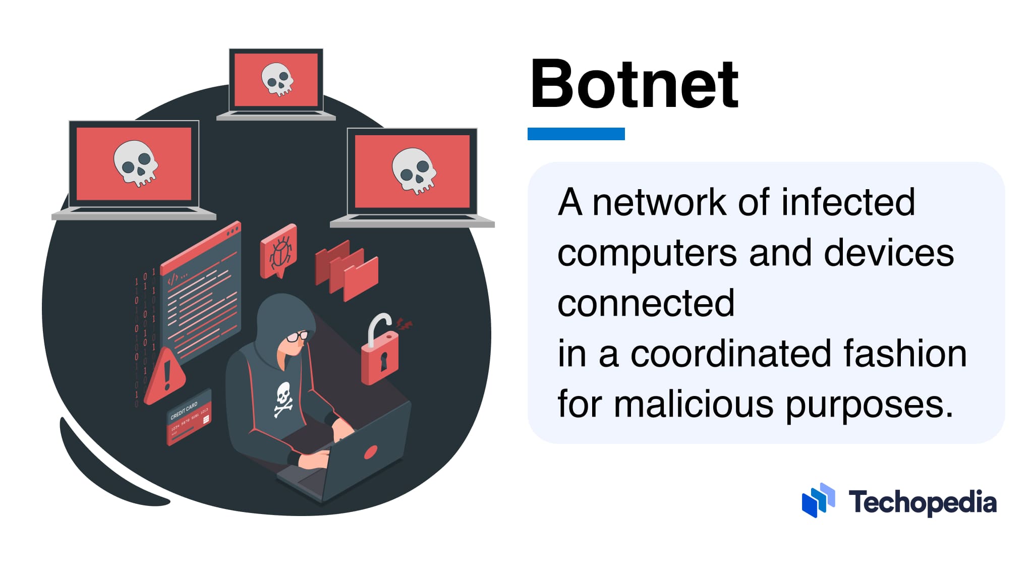 What is Botnet? Definition, How It Works & Types - Techopedia