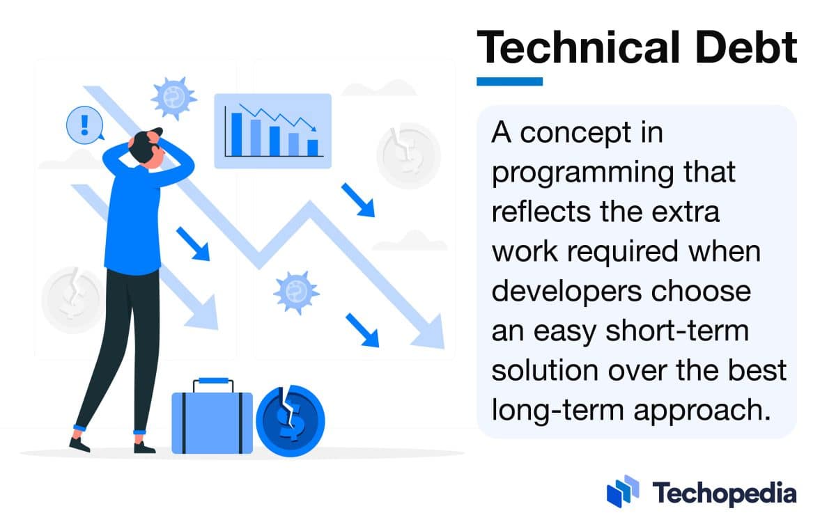 Technical Debt Definition And Meaning – LENB