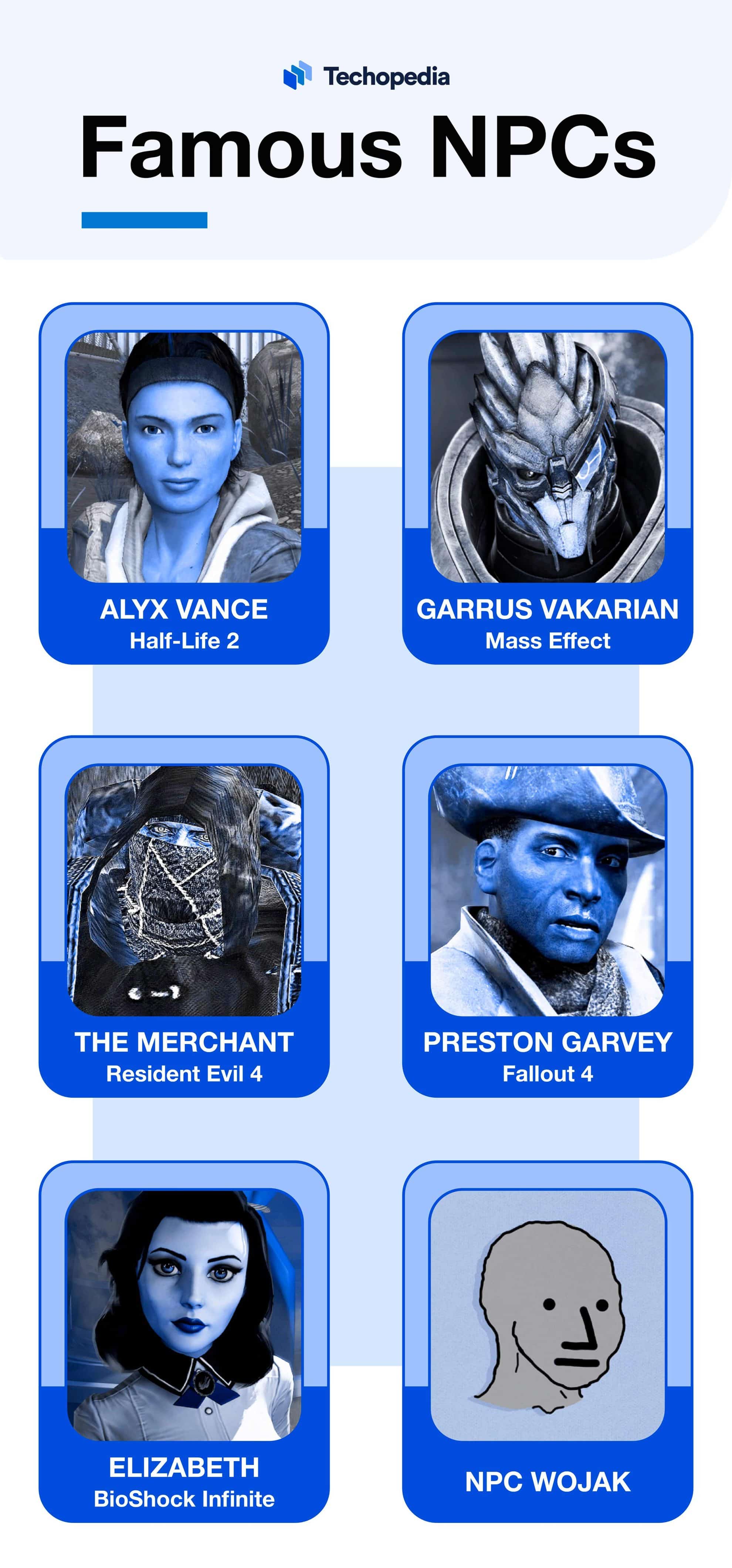 What is an NPC? Non-Player Character Definition & Examples