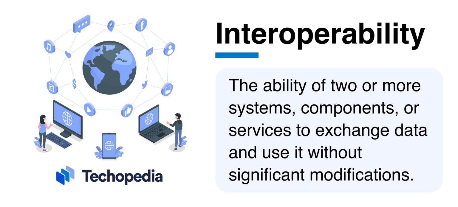 What is Interoperability? Definition, Benefits & Challenges - Techopedia