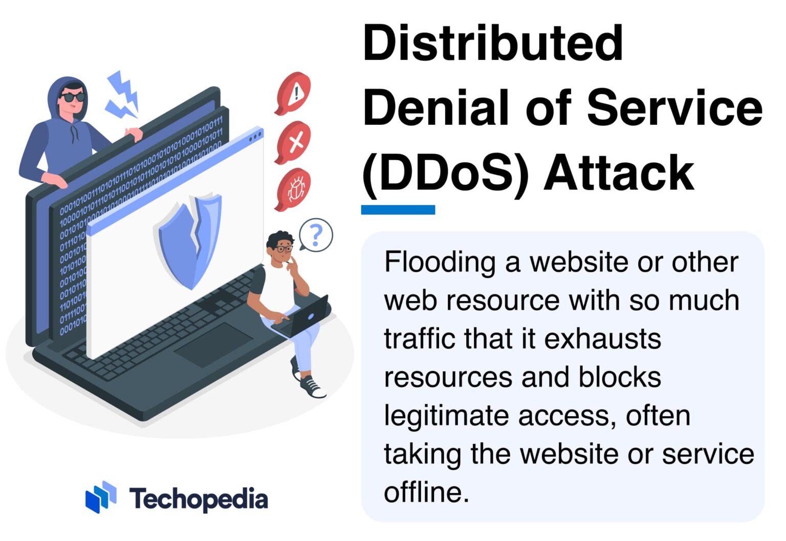 What is a DDoS attack? Definition, How It Works & Types - Techopedia