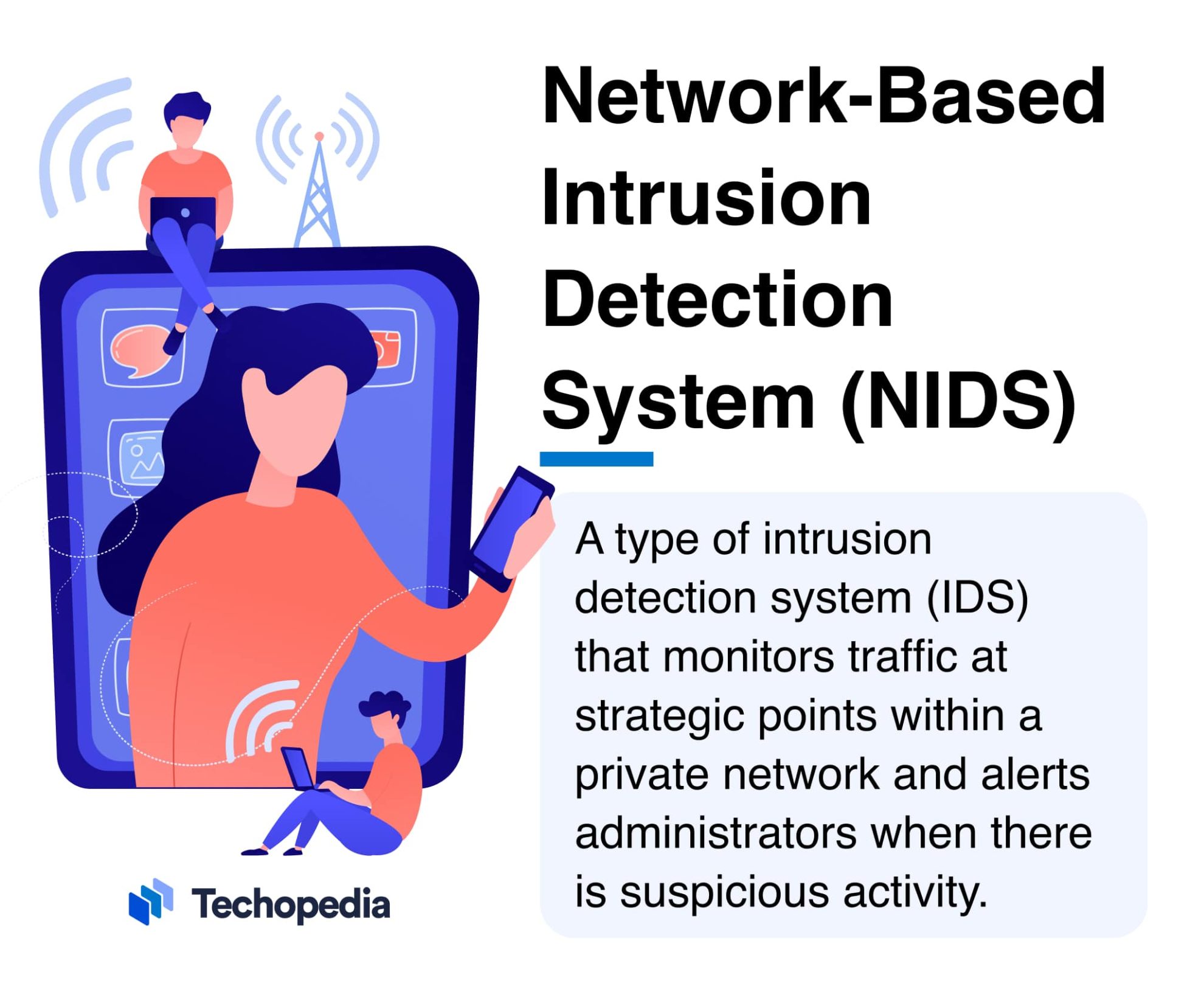 What is a Network-Based Intrusion Detection System? Definition & Use Cases What is a Network-Based Intrusion Detection System? Definition & Use Cases