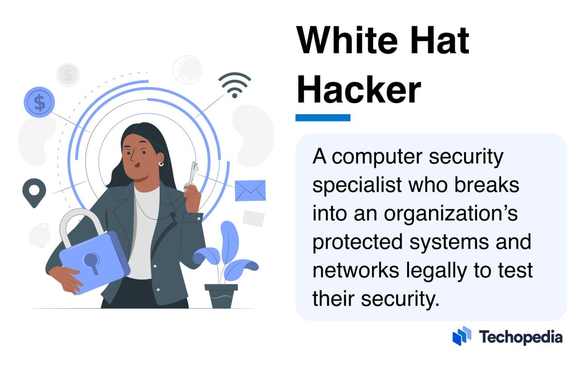 Who is a White Hat Hacker? Definition & How to Become One