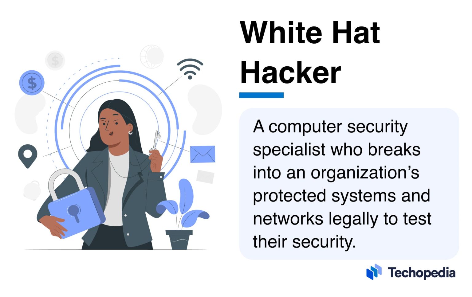 Who is a White Hat Hacker? Definition & How to Become One