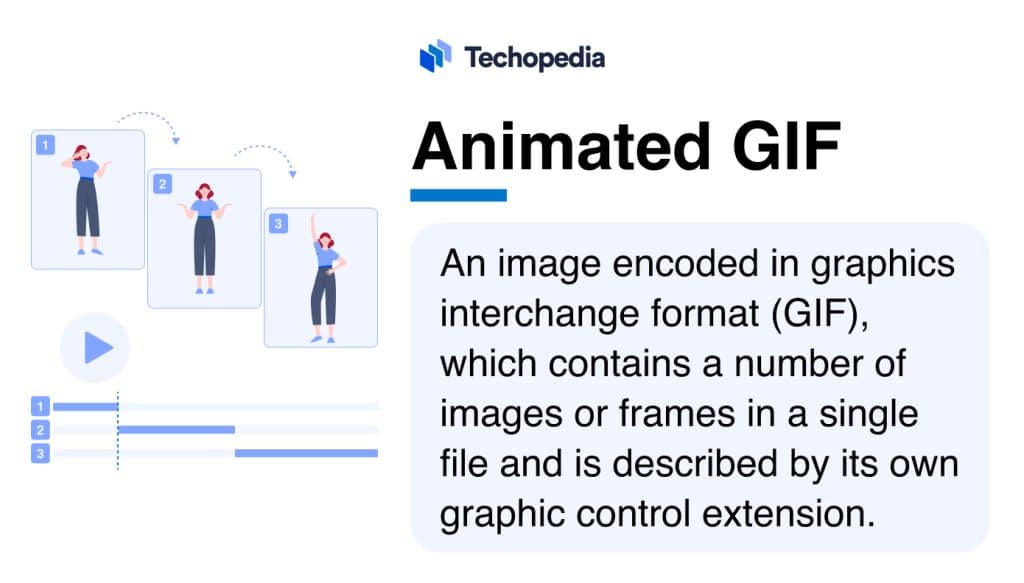 What is an Animated GIF? Definition, How to Use It & Popularity Techopedia