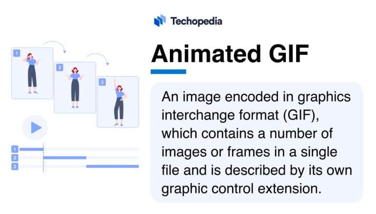 What is an Animated GIF? Definition, How to Use It & Popularity Techopedia