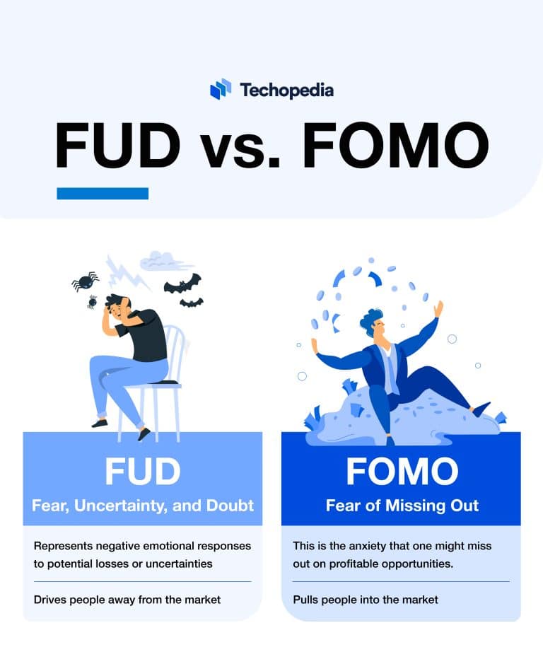 What is Fear, Uncertainty, and Doubt? FUD Definition with Techopedia