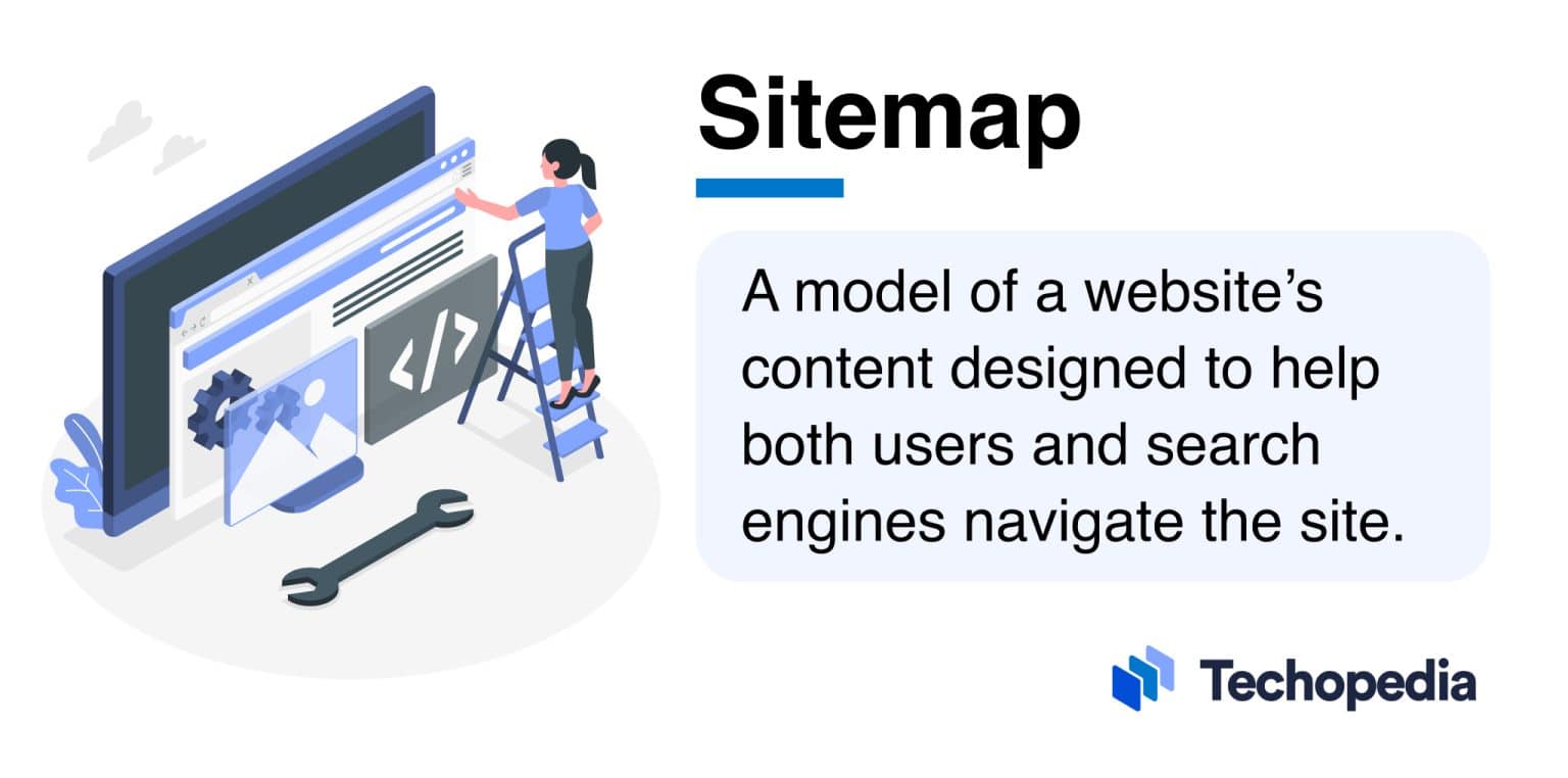 What is a Sitemap? Definition, Types & Benefits - Techopedia