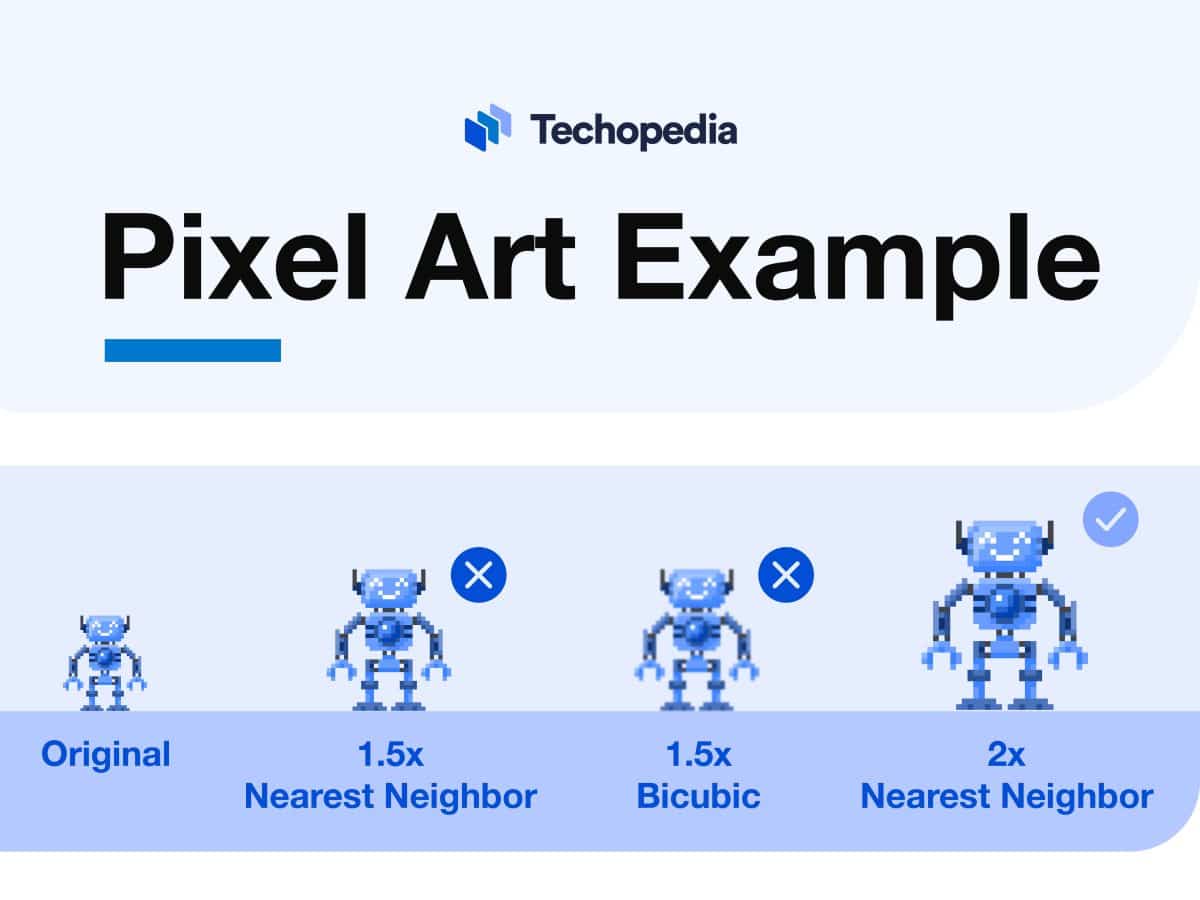 What is Pixel? Definition, Types & Examples Techopedia