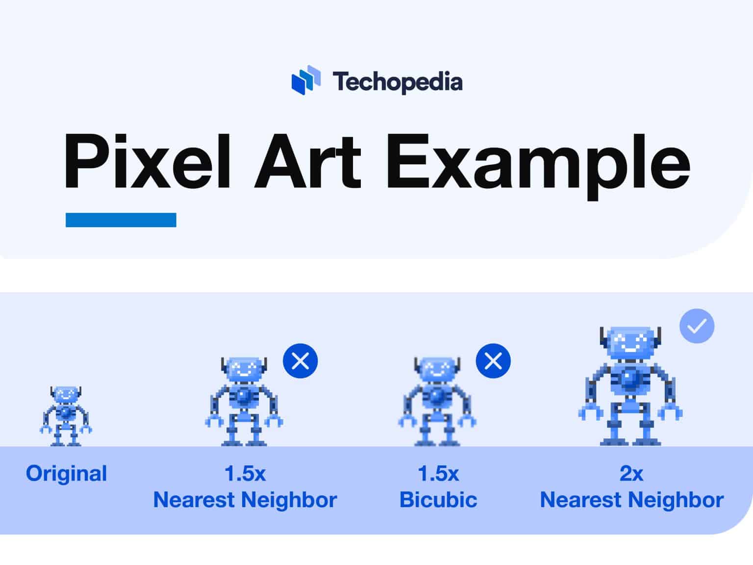 What is Pixel? Definition, Types & Examples Techopedia