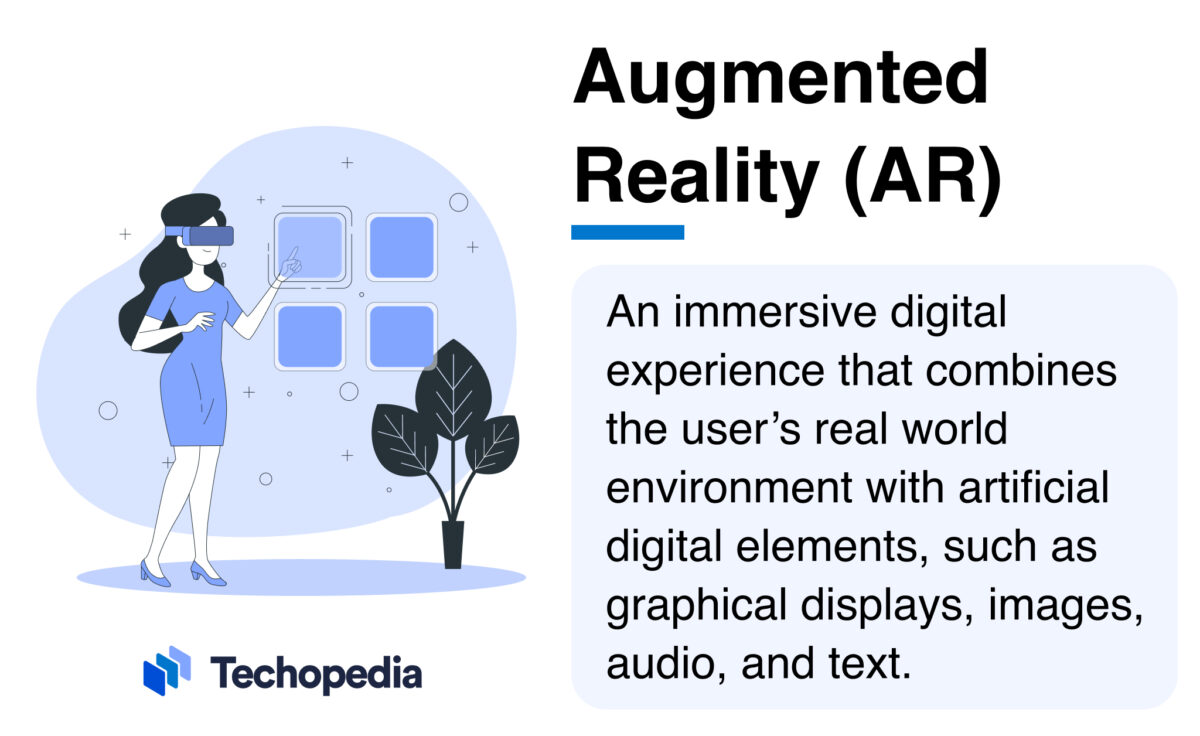 What is Augmented Reality? AR Definition, How It Works & Examples