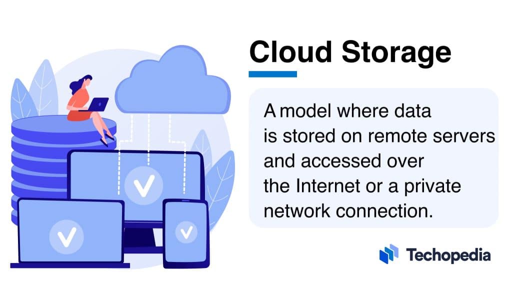 What is Cloud Storage? Definition, Types, Models & Examples