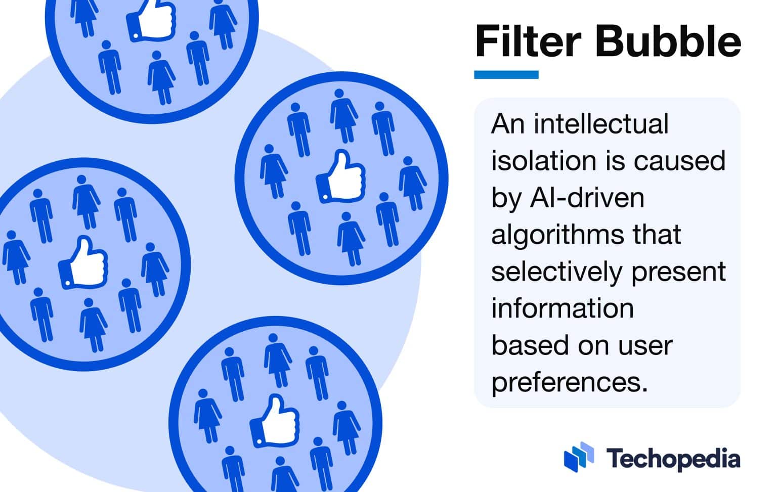 What is a Filter Bubble? Definition, Types & Examples Techopedia